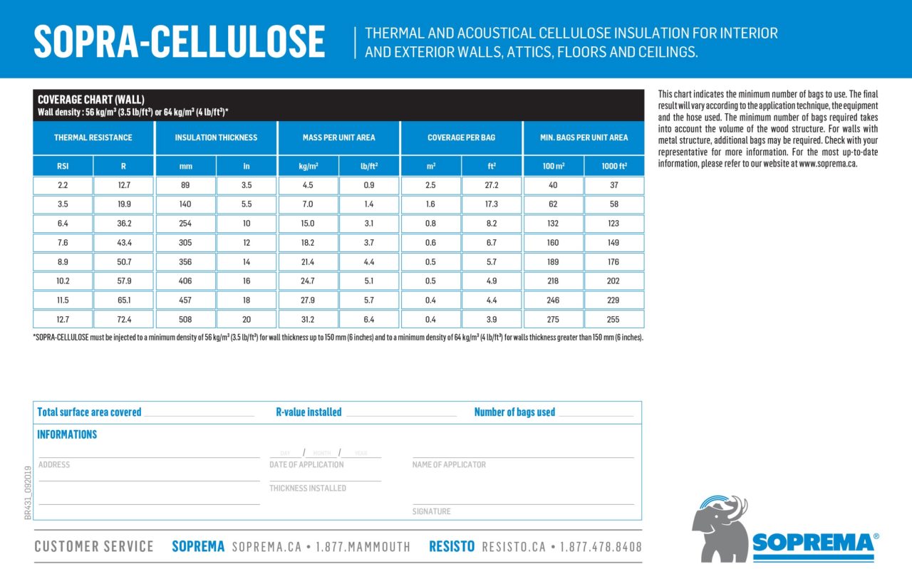Blown Insulation Langley Surrey - Soprema Sopra Cellulose